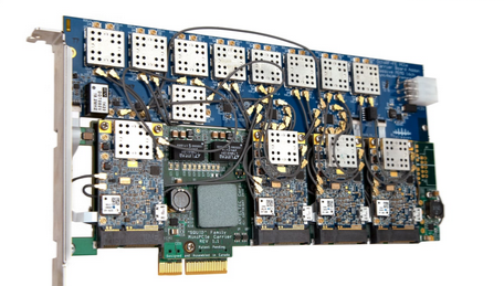 SDR Cluster und Antenna Arrays | HAKMAC IT-Security